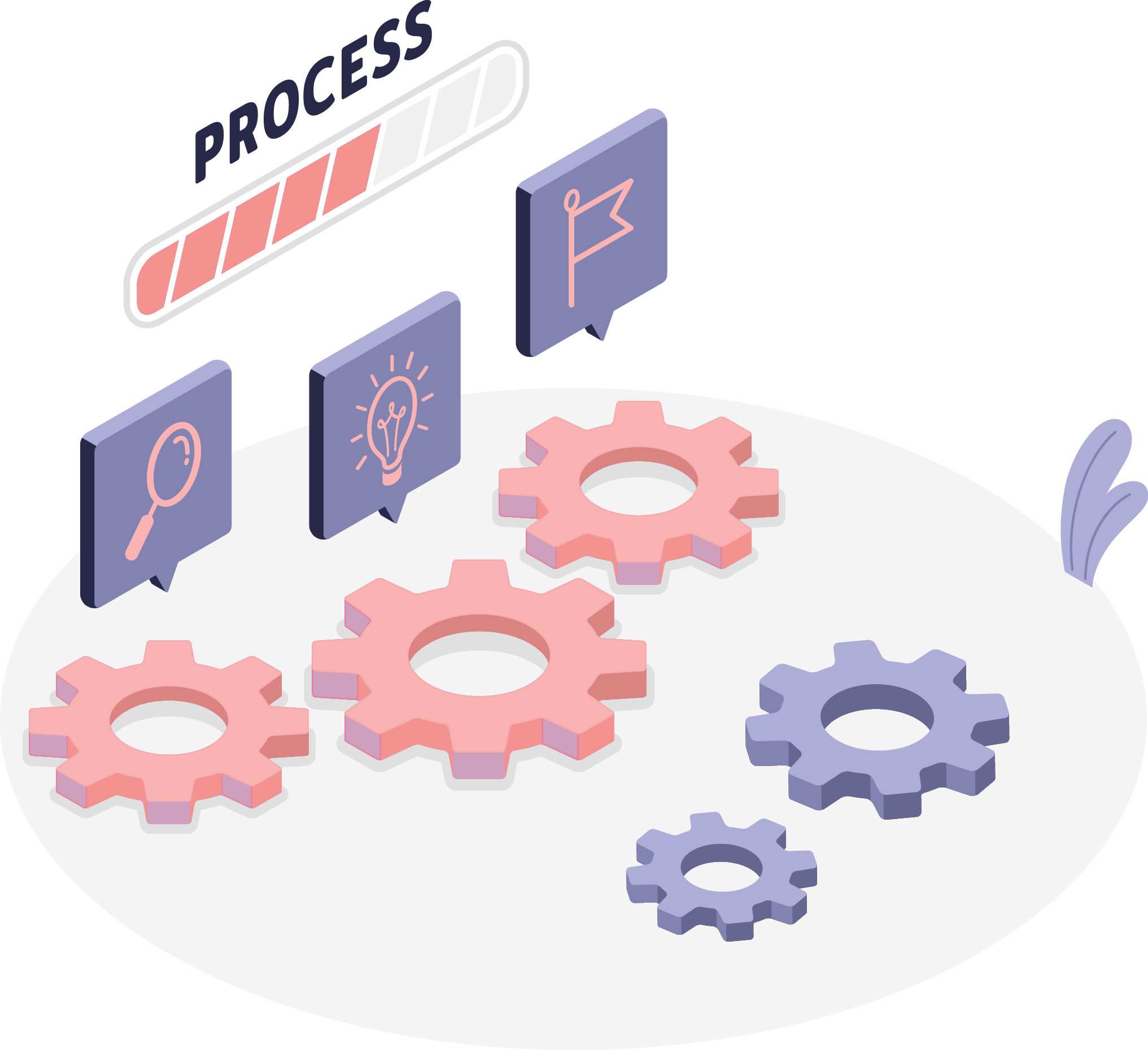 BSIMM vs SAMM: Which model is better? - Codific