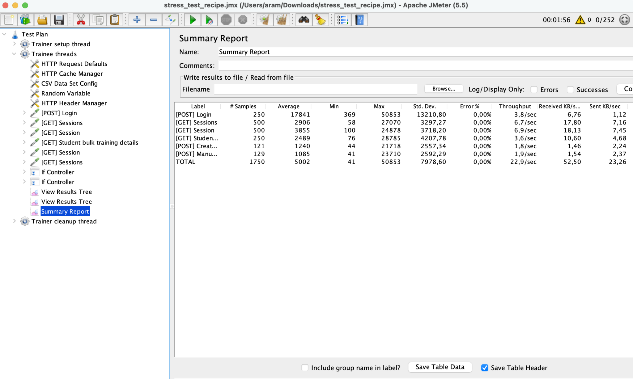 Security verification with Jmeter Stress Test - Codific