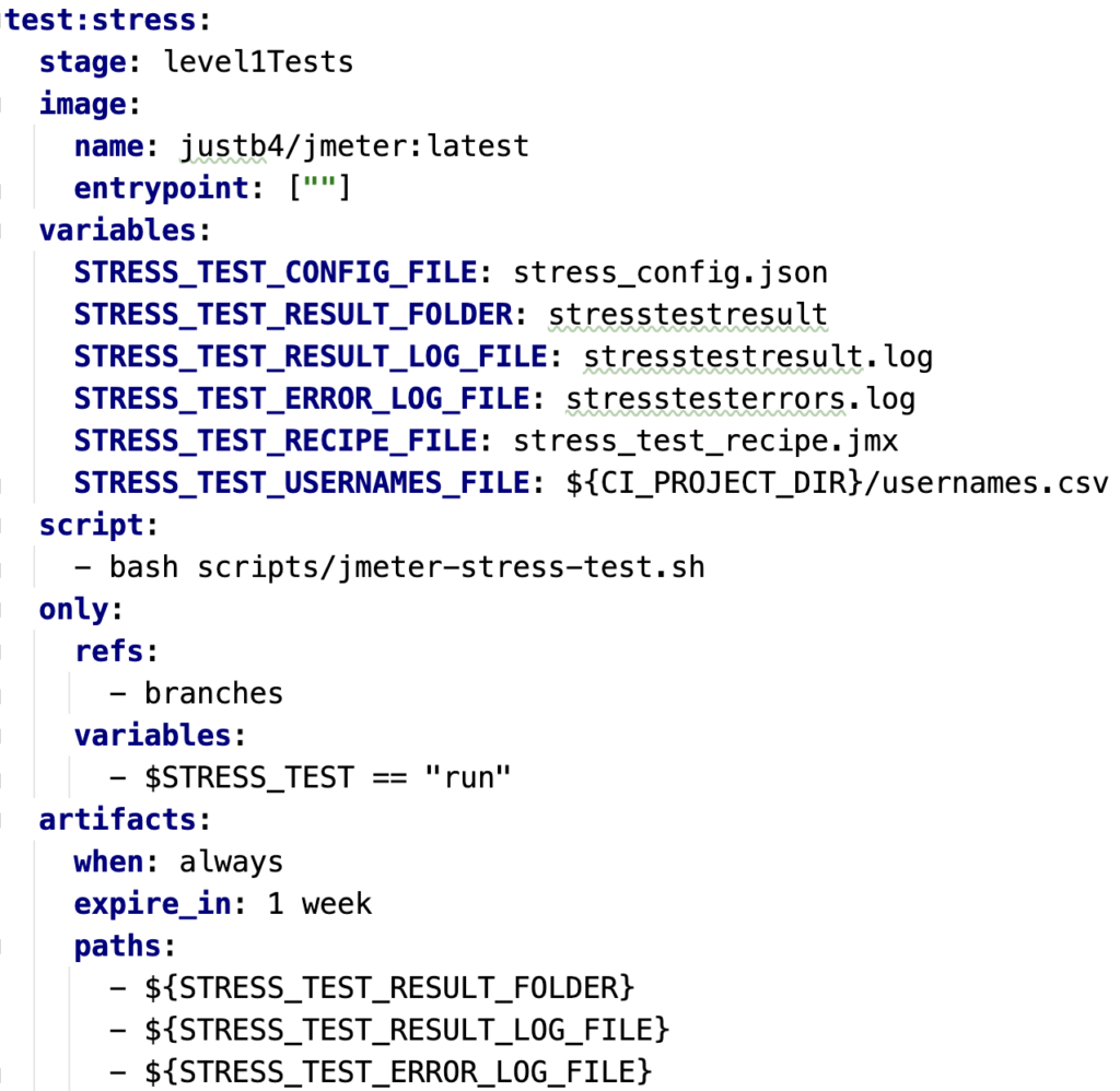 Security verification with Jmeter Stress Test - Codific