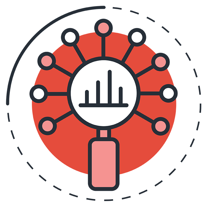 Secure Software Development - Codific