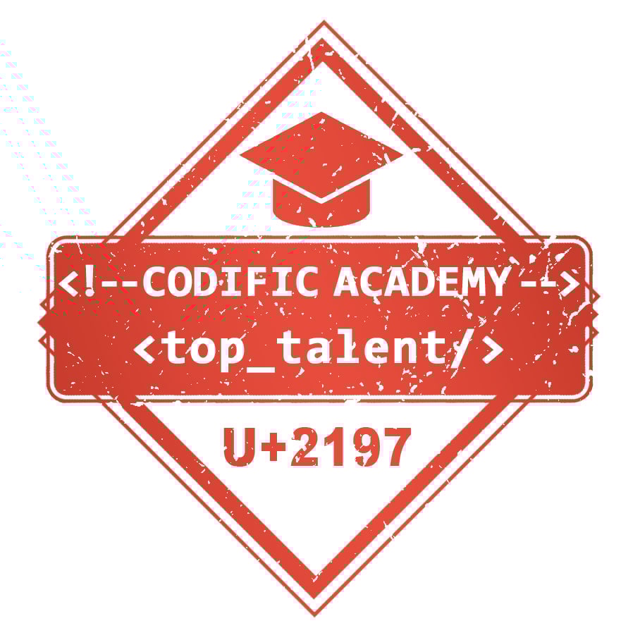 About Codific Academy - Codific