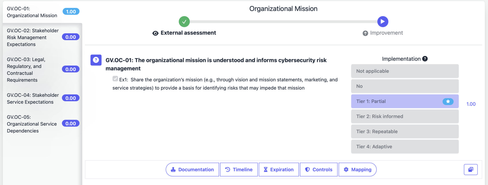 What is NIST CSF 2.0 and how to implement it - Codific
