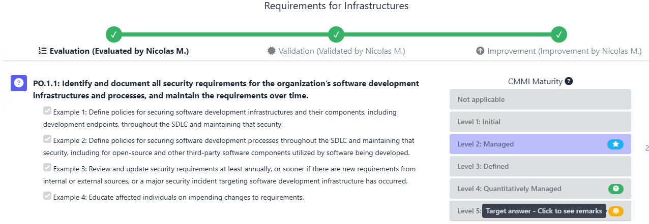 What is NIST SSDF and how should you implement it? - Codific