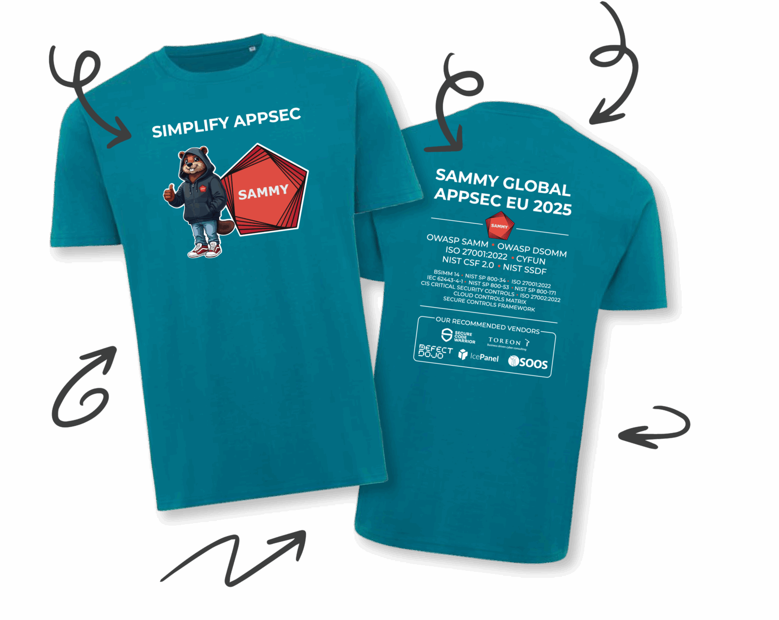 Codific @ OWASP Global AppSec Barcelona 2025 - Codific